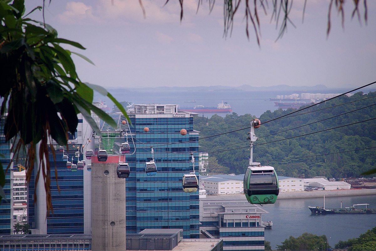 50+ Must-Ride Cable Car Rides Around the World – Henry and Andrew's Guide
